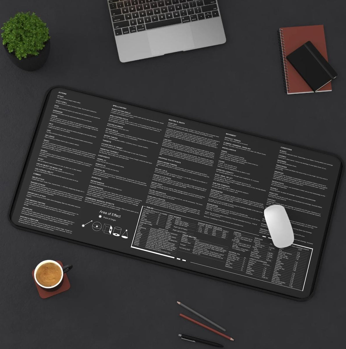 Dungeon Master Rules Mat for 5e DnD 2024 Rules Edition (alt listing ...